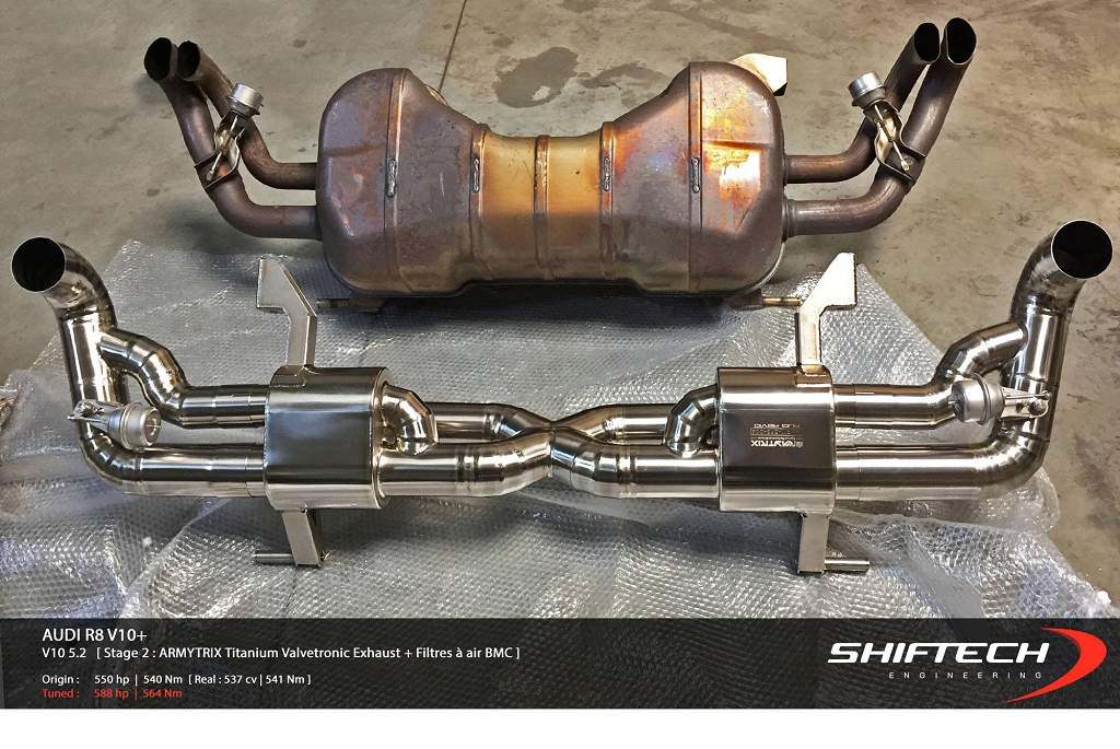 Audi R8 Mki V10 Armytrix Stainless Steel Exhaust Best Aftermarket Mods ...